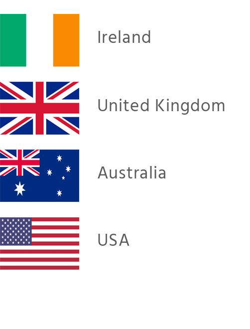 About Irish Hosting Company LetsHost